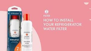 EveryDrop Water Filters: How Do Filter 1 and Filter 2 Compare?